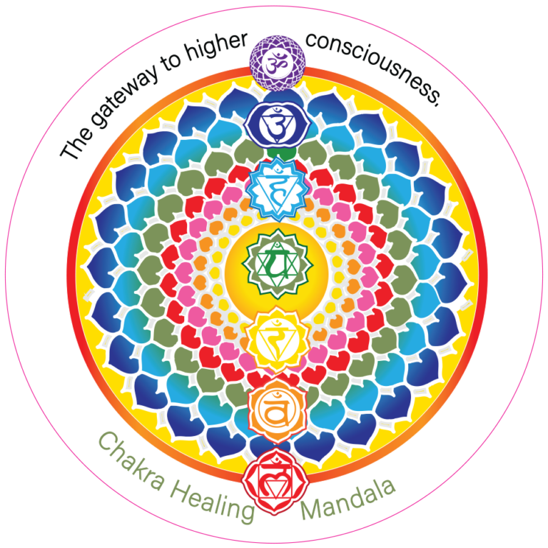 Unpackaged Harmony Magnet - Chakra Healing Mandala - ILLUMINATION MANDALAS